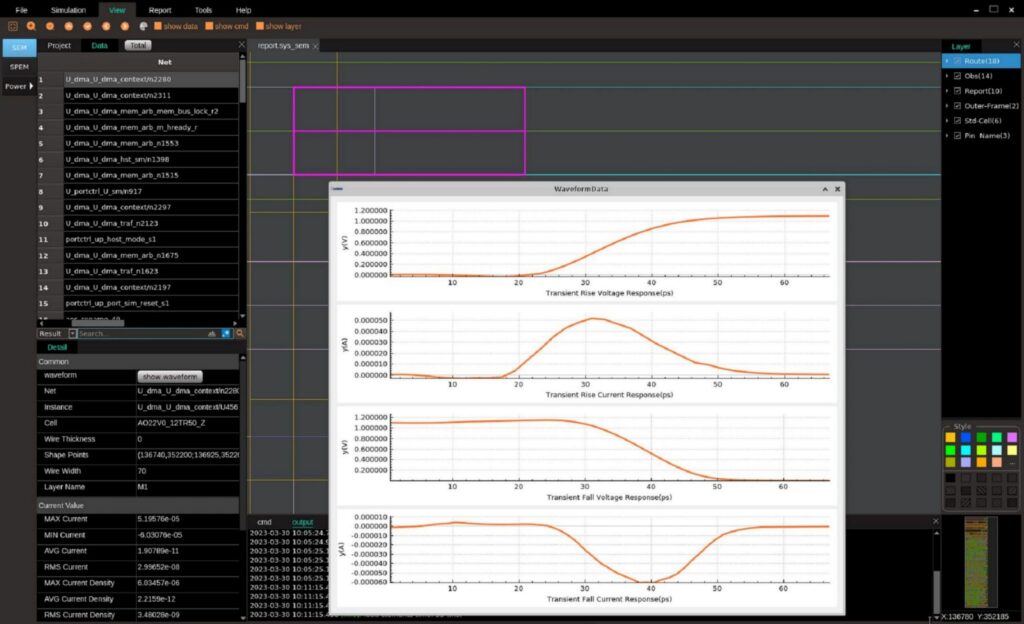 More trustworthy and reliable solutions for advanced chip design – 芯聚科技官网